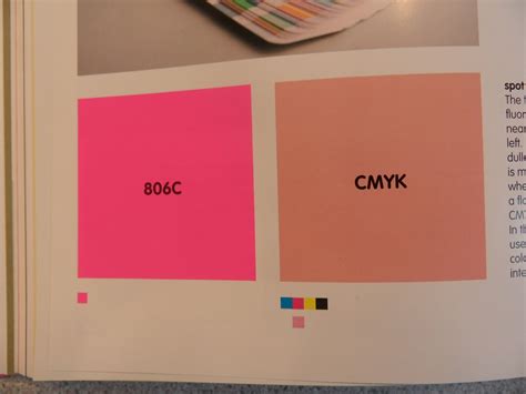 Design Context Colour