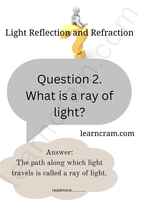 Light Reflection And Refraction Class 10 Extra Questions With Answers Science Chapter 10 Learn