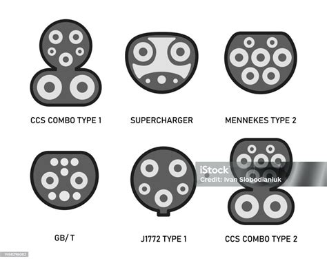 Konektor Untuk Kendaraan Listrik Jenis Steker Pengisi Daya Soket Untuk Mengisi Daya Kendaraan