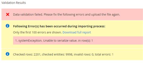 Magento22 Systemexception Unable To Serialize Value In Rows 1