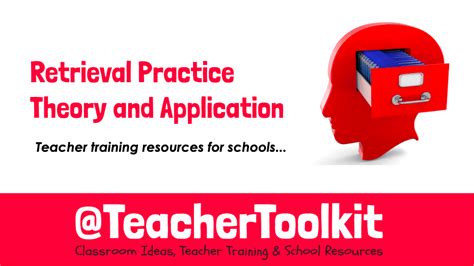 Retrieval Practice Theory And Application Teachertoolkit