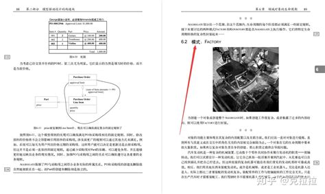 Ddd洋葱架构才是 Yyds!阿里大牛手记(ddd)领域驱动设计应对之道 知乎 Ddd洋葱架构才是 Yyds!阿里大牛手记(ddd)领域驱动设计应对之道 知乎