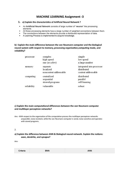 160 Machine Learning Assignment Machine Learning Assignment 1 A