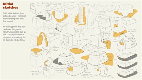 Airam Aarons Product Design Portfolio On Behance