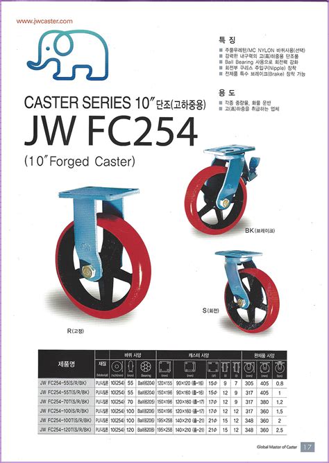 단조바퀴 단조우레탄바퀴 고하중바퀴 단조고하중바퀴 코끼리표바퀴 단조우레탄캐스터 고하중캐스터 일신바퀴상사 032581 0251