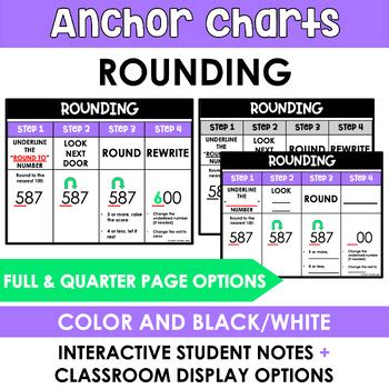 Rounding Place Value Interactive Notes And Anchor Chart Guided Notes