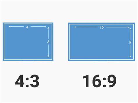 How To Find The Aspect Ratio Of My Monitor Calculator Sizes Ratio Height Screens Ratios