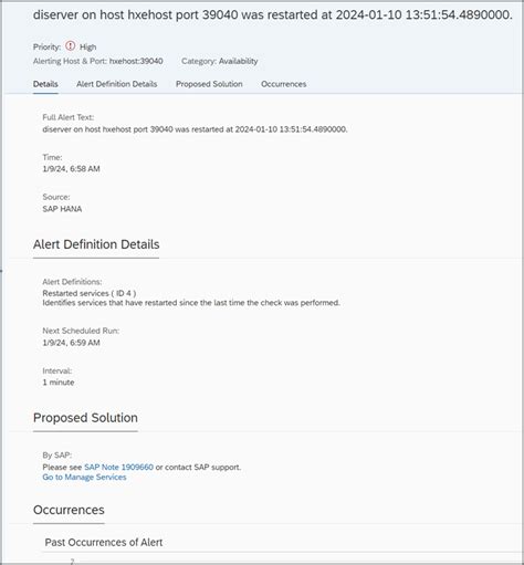 Sap Hana Platform Monitoring And Analysis Sap Community