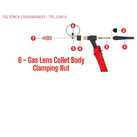Fronius Tig Torch Gas Lenses Weldready Canada
