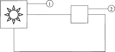Chrominance Signal Generating Device Eureka Patsnap