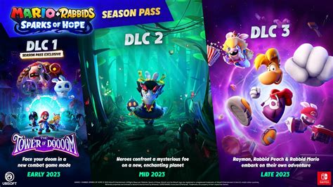 Mario Rabbids Sparks Of Hope Dlc Details Revealed