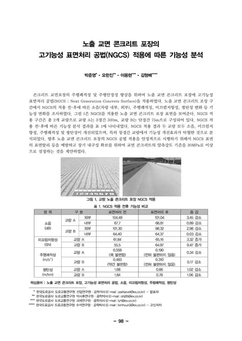 노출 교면 콘크리트 포장의 고기능성 표면처리 공법ngcs 적용에 따른 기능성 분석 Koreascholar
