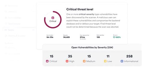 Invicti Formerly Netsparker Web Application And Api Security For Enterprise