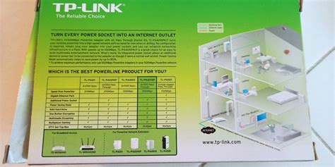 Tp Link Powerline Adaptor Wifi Powerline Extender Computers And Tech