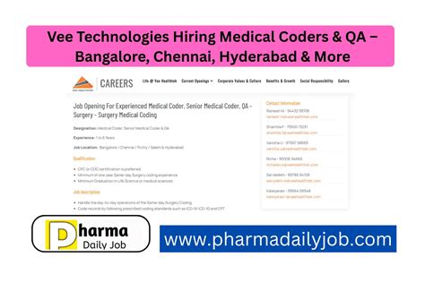 Vee Technologies Hiring Medical Coders And Qa Bangalore Chennai