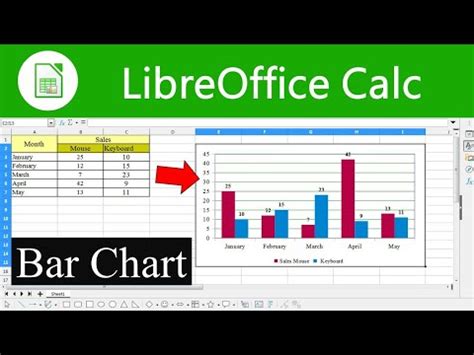 How To Create Bar Chart In Libreoffice Calc Libreoffice Bar Chart Tutorial YouTube