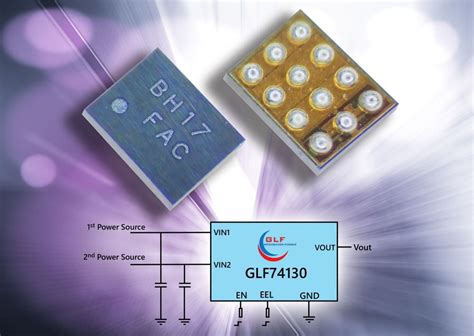Ultra High Efficiency A Two Input Power Mux For IoT Applications New Products