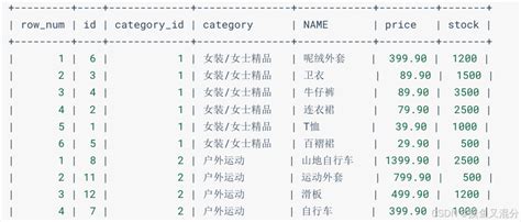 Mysql窗口函数mysql窗口函数排序 Csdn博客