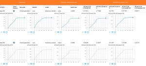 Experiment Logging With Tensorboard And Wandb Learnopencv