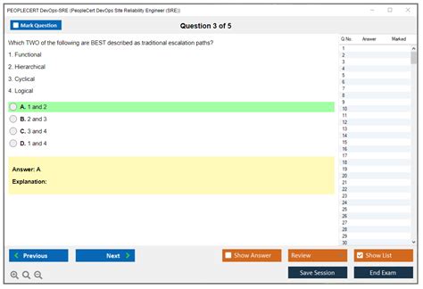 Updated Peoplecert Devops Sre Exam Prep Practice Test Engine And Pdf