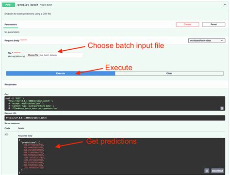 8 Model Deployment Machine Learning Design For Business