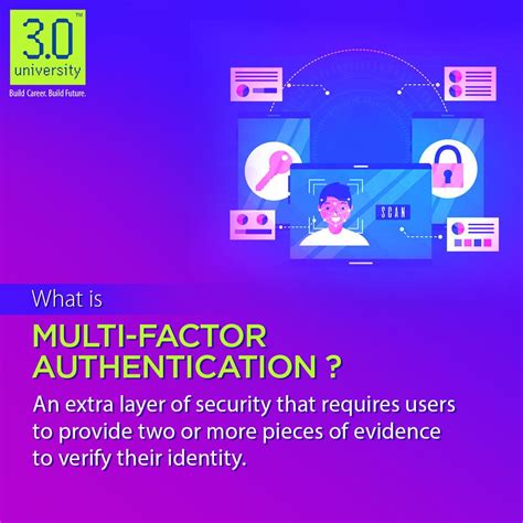 Ai Cybersecurity Multifactorauthentication Authentication Security Privacy 3 0 University