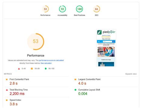 Best Wordpress Speed Optimization Services Shortpixel Blog