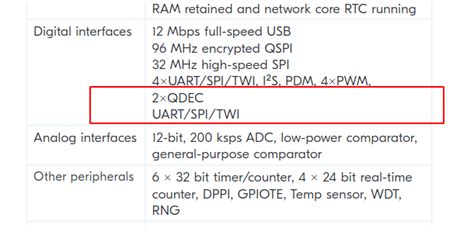 What Does Qdec Uartspitw In Nrf5340 Product Brief Mean Nordic Qanda