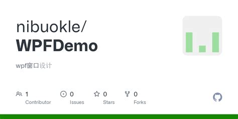 Github Nibuokle Wpfdemo Wpf窗口设计