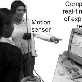 Picture Of The Setup In One Of The Labs Concerning Laws Of Motion The Download Scientific