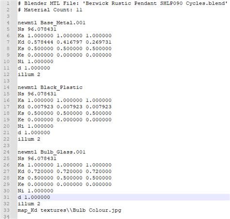 Importing Obj With Mat 2 By Filibis Materials And Textures