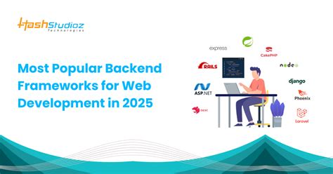 Most Popular Backend Frameworks For Web Development In 2025