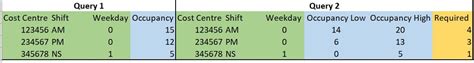 Solved Conditional Merge Of 2 Queries If Then Statement Microsoft Fabric Community