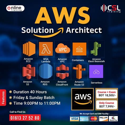 Aws Solutionarchitect Cloudtraining Cloudcomputing Cloud Amazon Csl Training