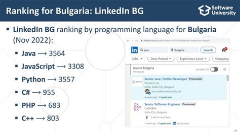 Programming Languages Trends For 2023 Pptx