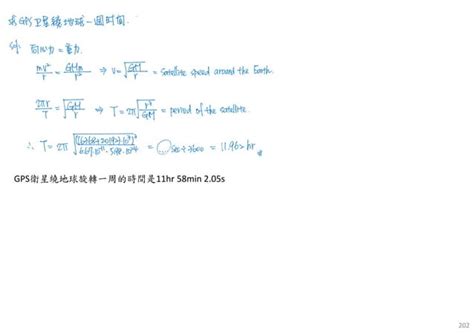 Gps Satellite Signal Acquisition And Gps Cagold Code Generator Ppt