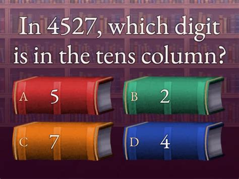 Place Value Digits And What They Represent Quiz