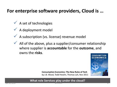 Cloud Customer Journey And Customer Success Management Ppt
