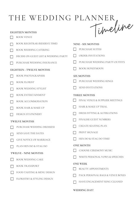 Uk Wedding Planning Checklist Etsy
