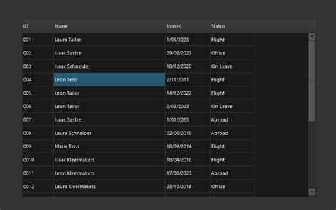 Tfncdatagrid Not Adapting To Vcl Styles Tms Fnc Ui Pack Tms Support Center