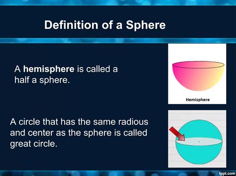 Sphere Ppt