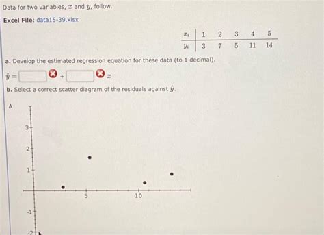 Solved Data For Two Variables And Y Follow Excel File
