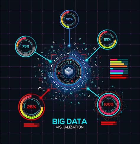 premium vector abstract big data visualization analysis of