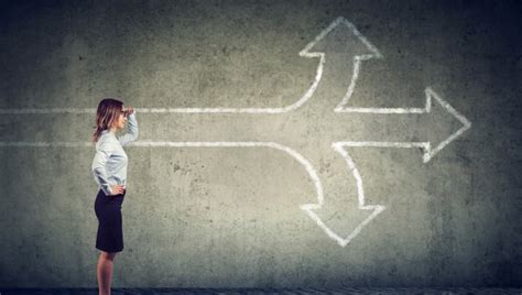 Adaptive Learning For Beginners 5 Frequently Asked Questions