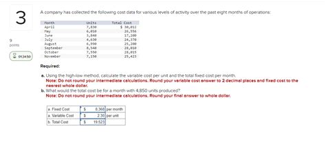 Solved A Company Has Collected The Following Cost Data For Chegg Com