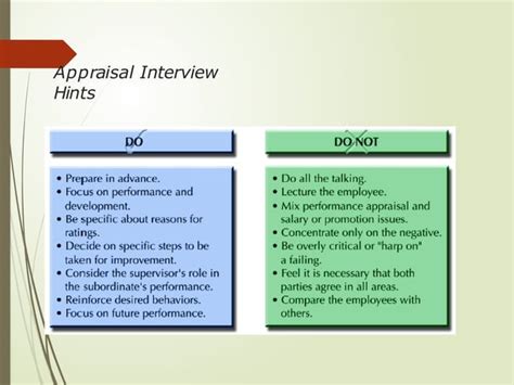 Performance Management And Appraisalpptx