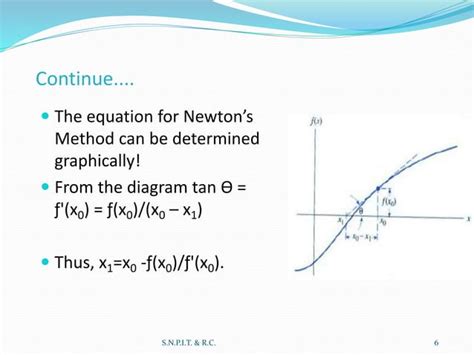 Algebric Solutions By Newton Raphson Method And Secant Method PPT