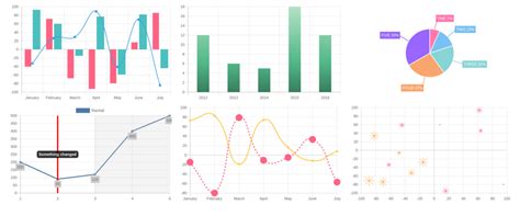 QuickChart Pricing Features And Reviews Mar