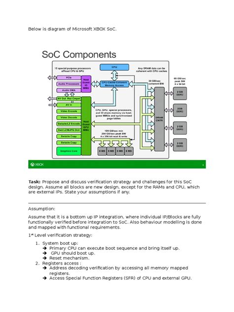 Soc Verification Strategy Pdf