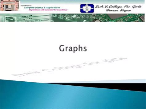 Ppt Graphs Powerpoint Presentation Free Download Id2225995